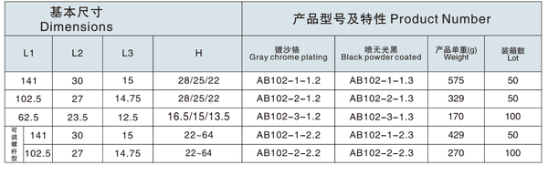 Khóa Hengzhu AB102-1-1 – Thiết Bị Điện Khang Điền