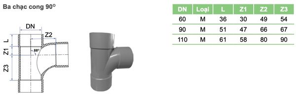 Ba chạc cong 88 độ uPVC DN140 (TC3633) – Ống nhựa Á Châu