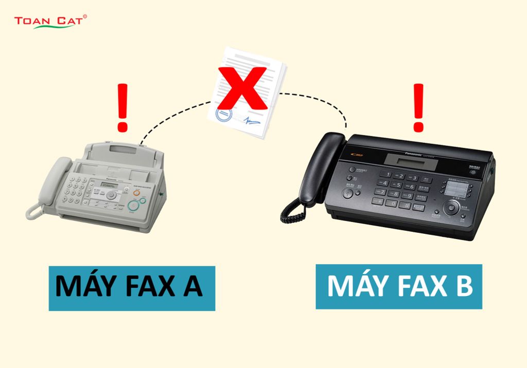 CÁC LỖI MÁY FAX THƯỜNG GẶP – Mực In Toàn Cát