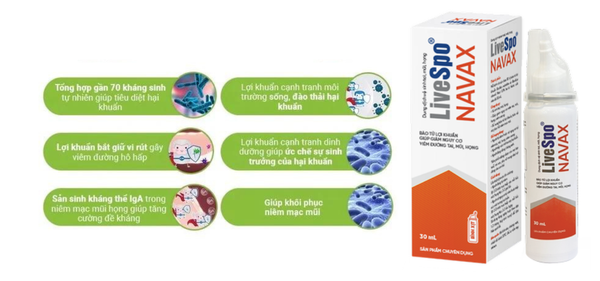 LIVESPO NAVAX - Dung dịch vệ sinh tai, mũi, họng - Sản phẩm chuyên dụ ...