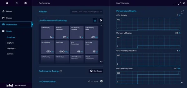 Trên Tay Card Đồ Họa Intel Arc A750 Limited Edition – Intel Distributor