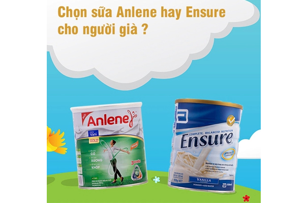 So sánh sữa Anlene và Ensure, nên chọn loại sữa nào? – Giá Sỉ Đây