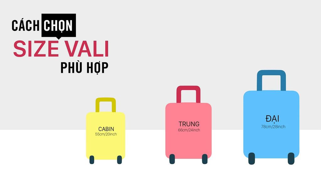 Cách chọn size vali phù hợp – Samsonite Việt Nam