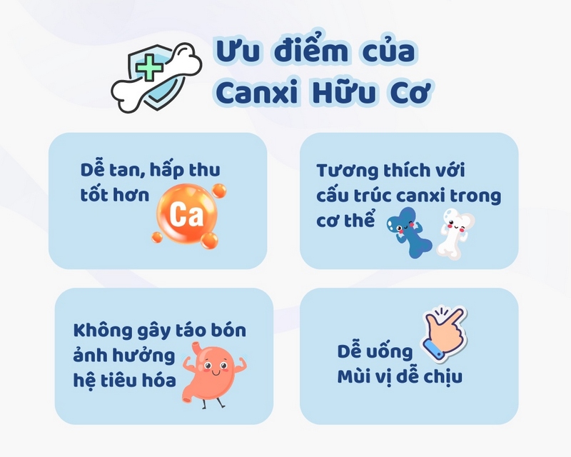 Canxi hữu cơ là gì và cách sử dụng giúp cơ thể hấp thu tốt nhất – Dinh dưỡng y học
