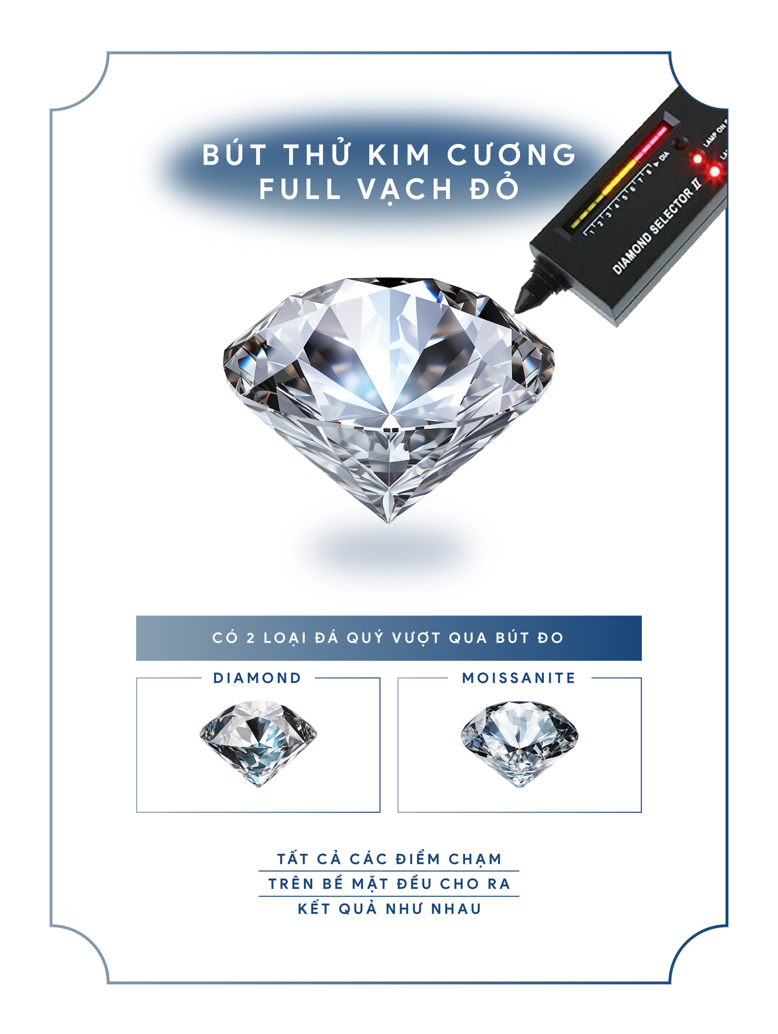 Vòng Cổ Bạc S925 JENSY Đính Kim Cương Moissanite 7 Ly Kiểm Định GRA "2 – Jensy.vn