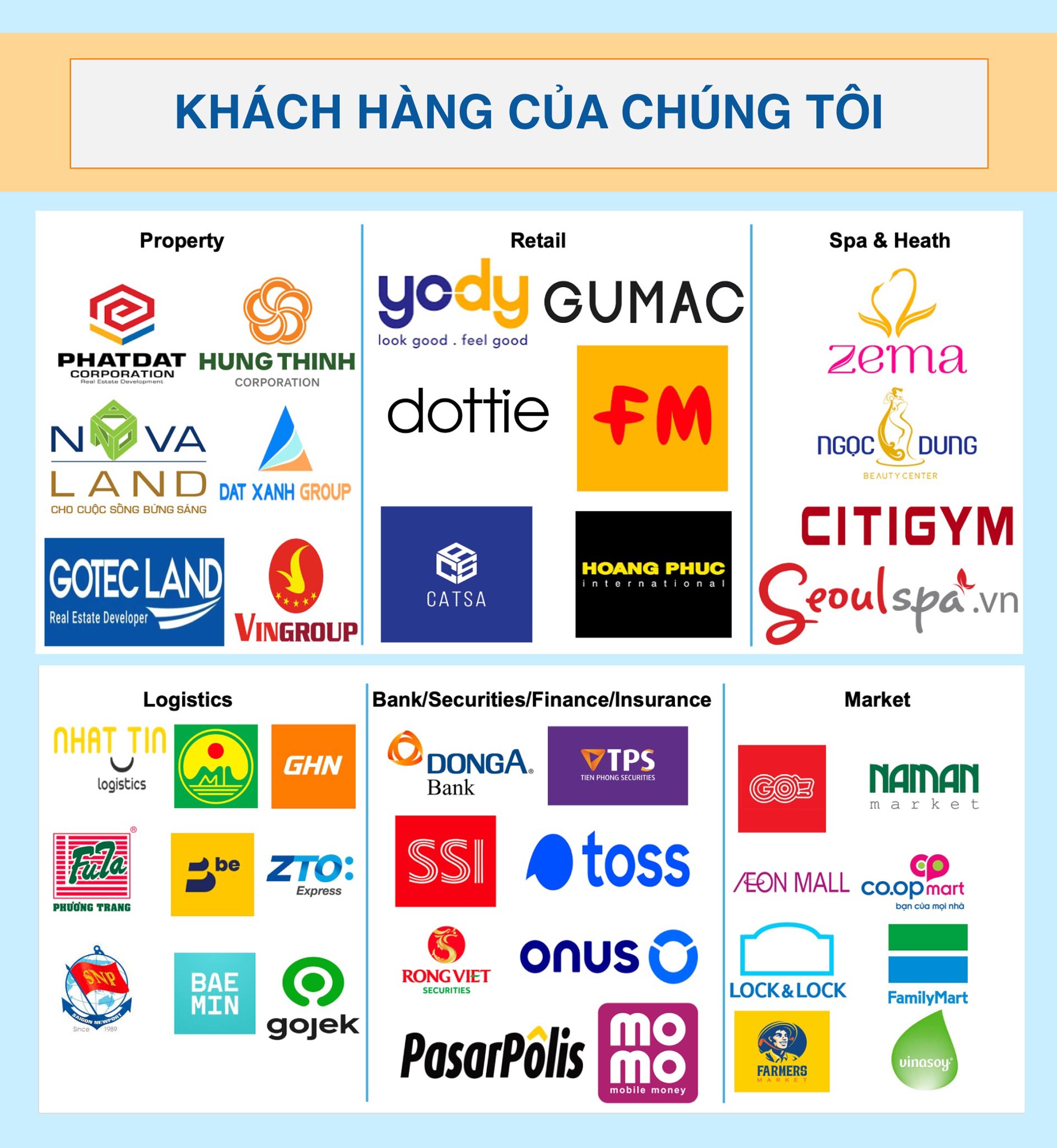 Dịch vụ định danh và triển khai Brandname với các nhà mạng Việt Nam by – Kho Dịch Vụ