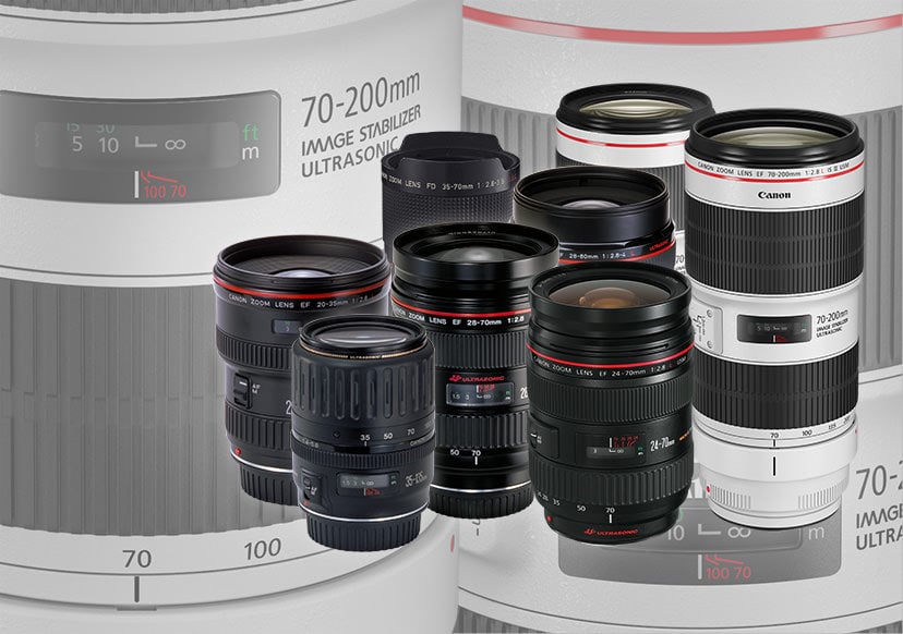 Ống kính Canon chính hãng, giá tốt – Digiworld Hà Nội