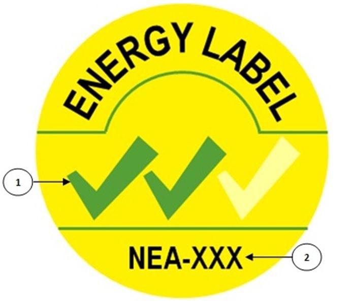 TIN NHANH VỀ TIÊU CHUẨN CHIẾU SÁNG BẮC MỸ- CEC Title 24 2022 LIÊN QUAN ...
