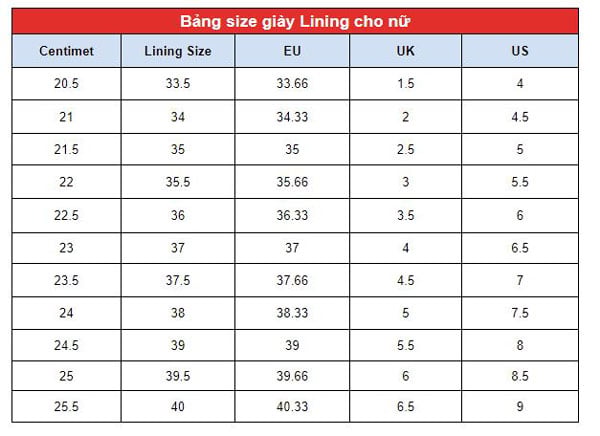 Hướng dẫn chọn giày theo bảng size giày Lining chuẩn nhất
