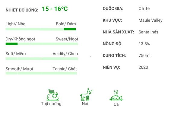 Vang đỏ Chile Santa Inés E line 2014, Maule Valley, Blend, 2020 - Wine ...