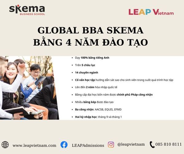 SKEMA BUSINESS SCHOOL - Chương trình đào tạo Global BBA( Bachelor of B – Quy trình hỗ trợ vào ...