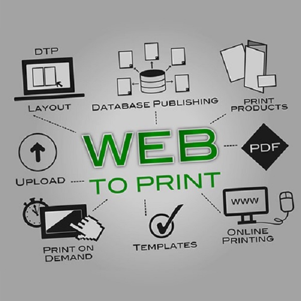 Tìm Hiểu Về Web2print Và Những Lợi Ích Mang Lại | ecoeshop.vn