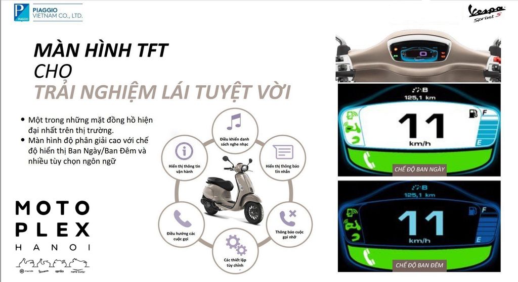 Vespa Sprint S 150 TFT 2023. Bảo Hành 3 năm – FMG Mobility