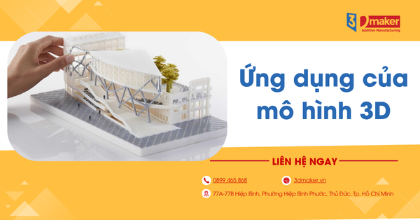 Mô hình 3D là gì? Ứng dụng và xu hướng phát triển
