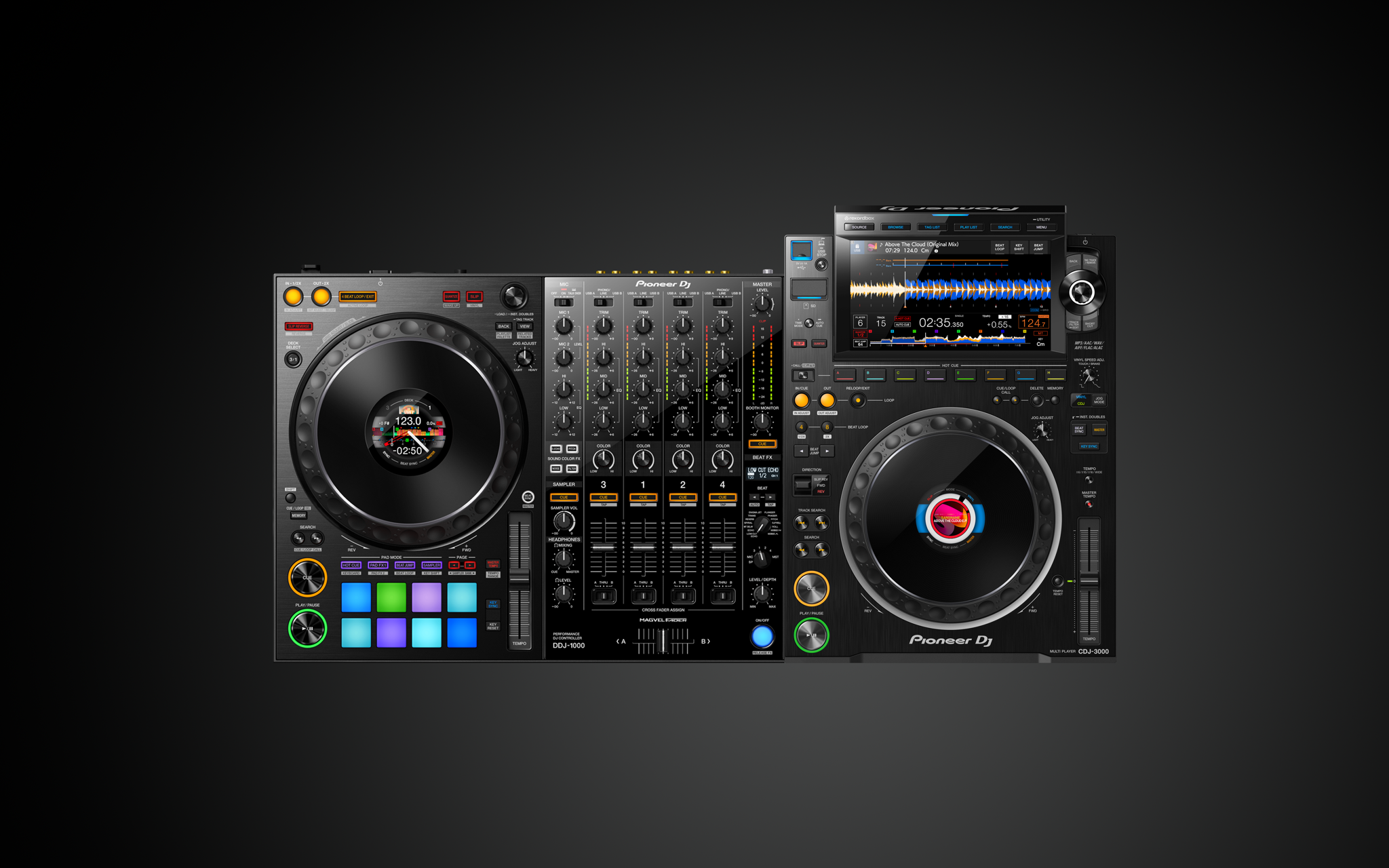 Chuẩn bị cho buổi diễn trên CDJs với thiết bị DDJ của bạn. – AlphaThetaVn