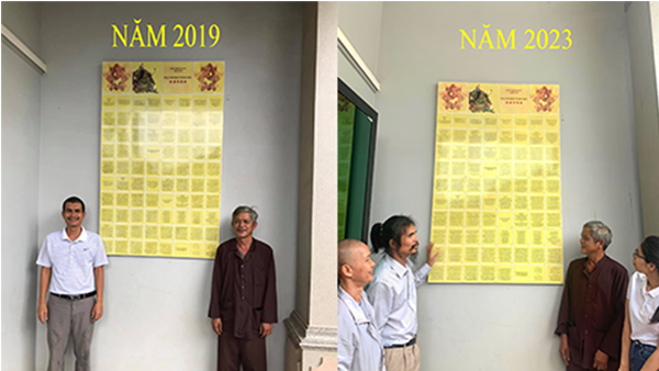 BỘ KINH QUAN THÁNH ĐẾ QUÂN IN TRÊN MEN SAU 4 NĂM – Ảnh Men Màu Thiên Tạo