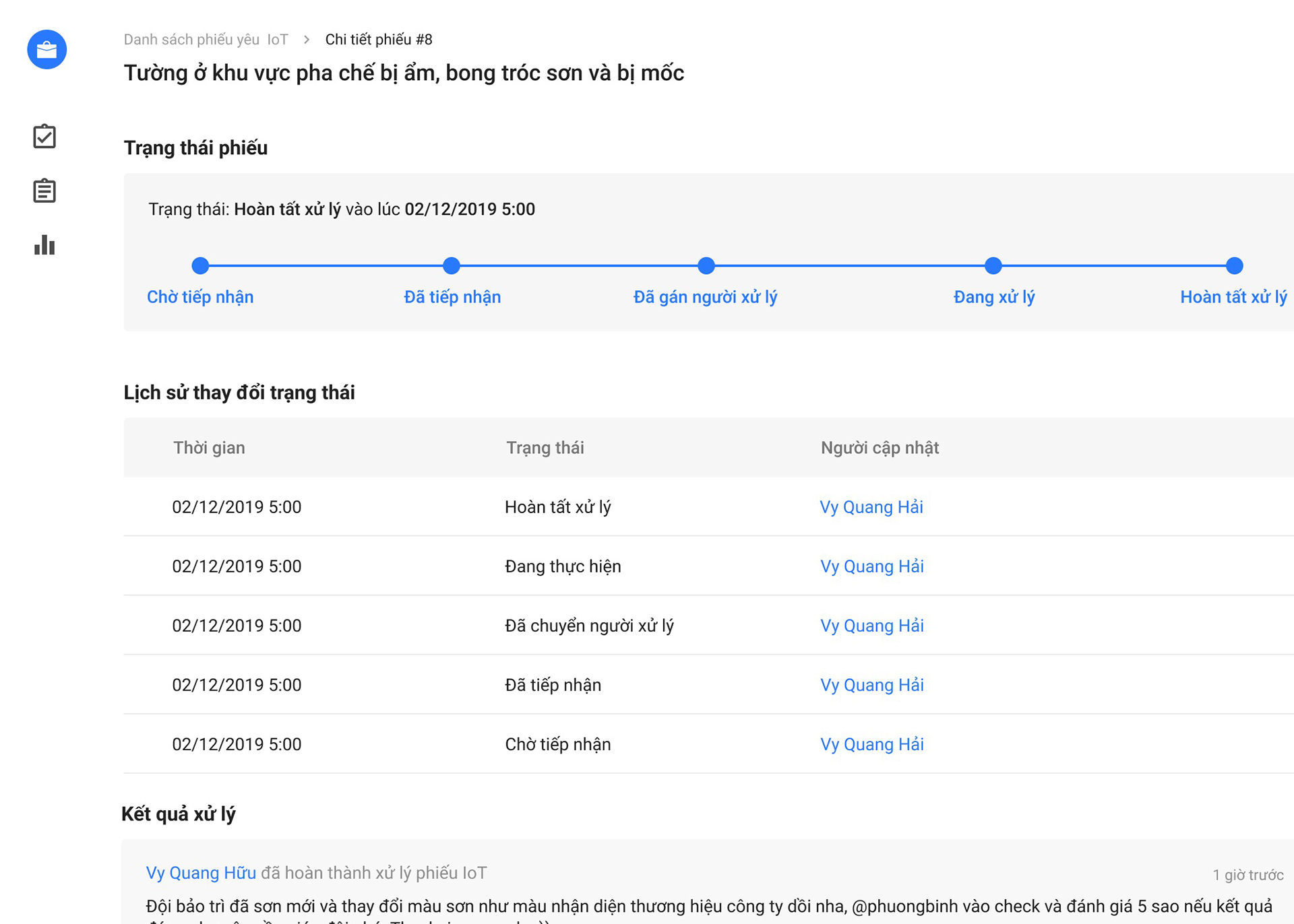 Chăm sóc khách hàng – Haraworks Web