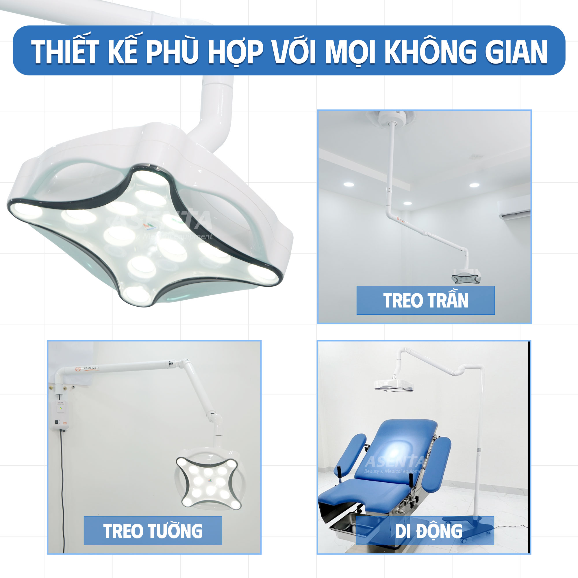 Nhiệt độ màu & độ “chói/sáng” của đèn phẫu thuật — Case thực tế LED350 ...