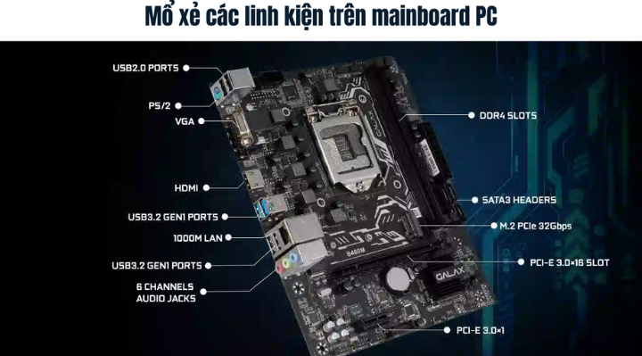 Mổ xẻ các linh kiện trên mainboard PC