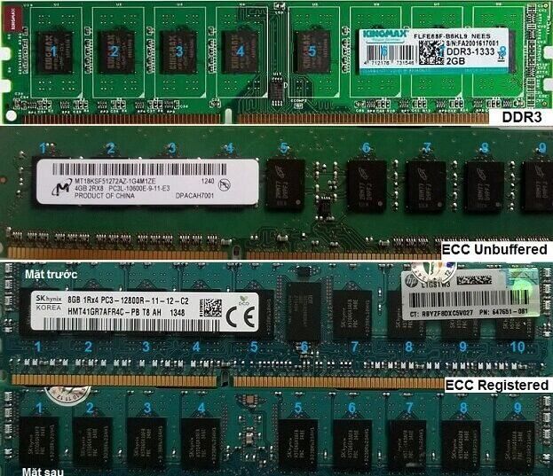 Cách nhận biết RAM ECC