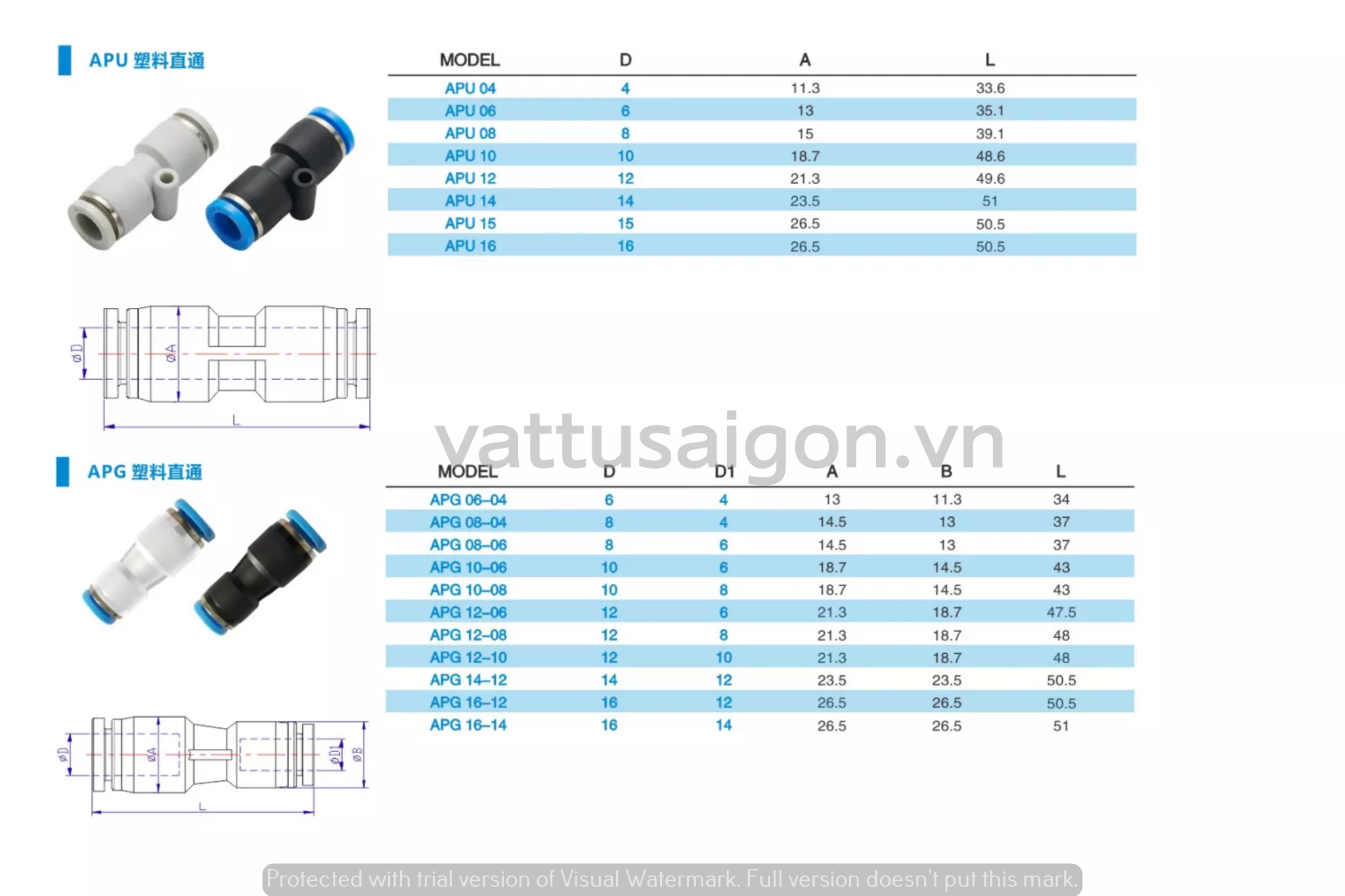 Đầu Nối Khí Chia 3 Khớp Nối Nhanh Khí Nén - Ren, Cút Nối - Chữ T - Chữ ...
