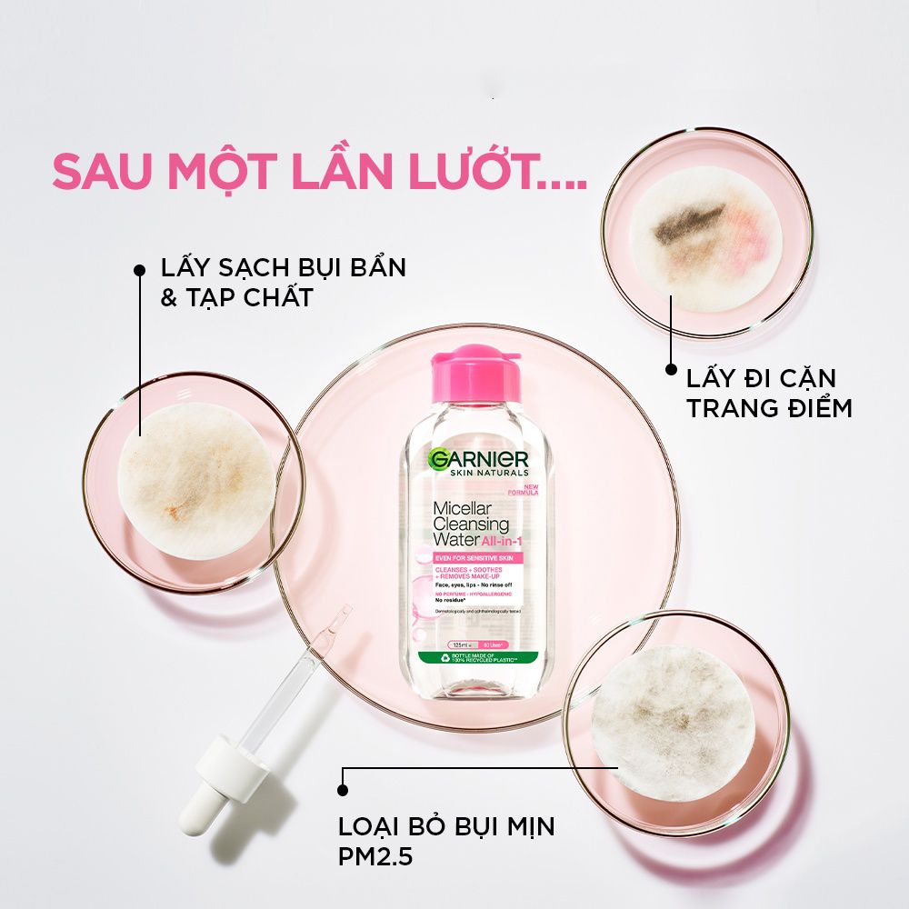 Garnier molecular water store