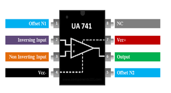 IC UA741 THÔNG SỐ KỸ THUẬT SƠ ĐỒ CHÂN