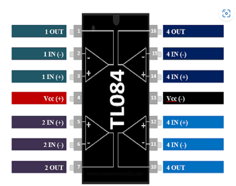 TL082 ĐẶC TÍNH THÔNG SỐ KỸ THUẬT DATASHEET