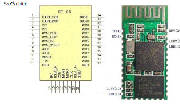 BÌNH GIỮ NHIỆT SỬ DỤNG LM56