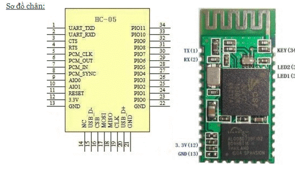 hướng dẫn config bluetooth HC 05