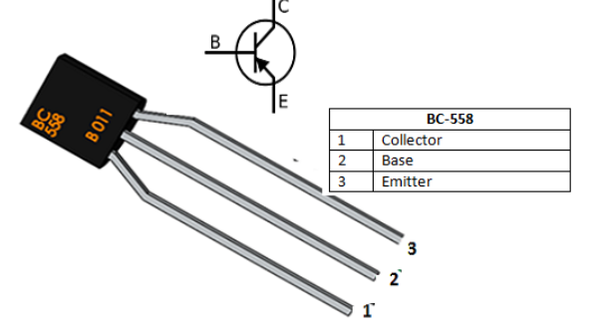TÌM HIỂU TRANSISTOR BC558