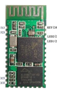 Bluetooth HC-05 Và SocKet Bluetooth HC05 HC06