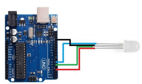LED RGB là gì – Giao tiếp giữa Arduino và LED RGB