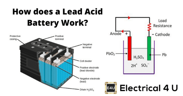 Acquy là gì? – Phân loại, nguyên lý hoạt động và ứng dụng
