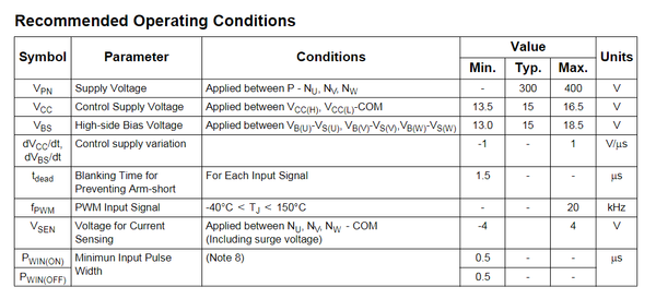 IC công suất FNB40560 40560 chính hãng FAIRCHILD
