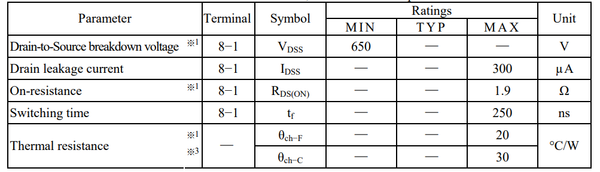 IC Nguồn STR2A153D 2A153D DIP-8 Mới Chính Hãng 100%