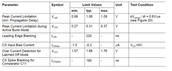 IC Nguồn ICE3A1065ELJ 3A1065ELJ DIP-8 Mới Chính Hãng IR 100%