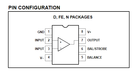 IC Opam LM211 SOP-8 chính hãng TI