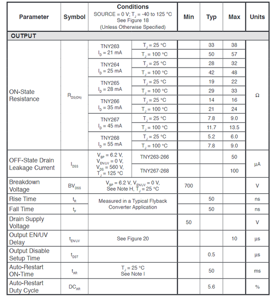 IC nguồn TNY264GN TNY264 SOP-7 chính hãng Power Integrations