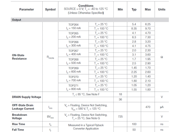 IC nguồn TOP268EG TOP268 SIP-6 chính hãng Power Integrations
