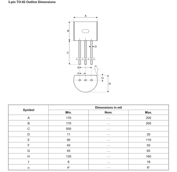 IC nguồn HT7333 3.3V TO-92 chính hãng Holtek