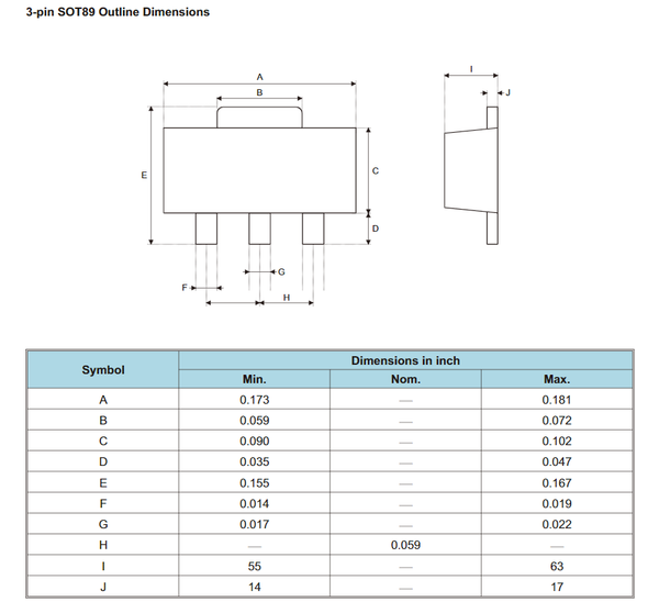 IC nguồn HT7133-1 7133-1 3.3V SOT-89 chính hãng Holtek