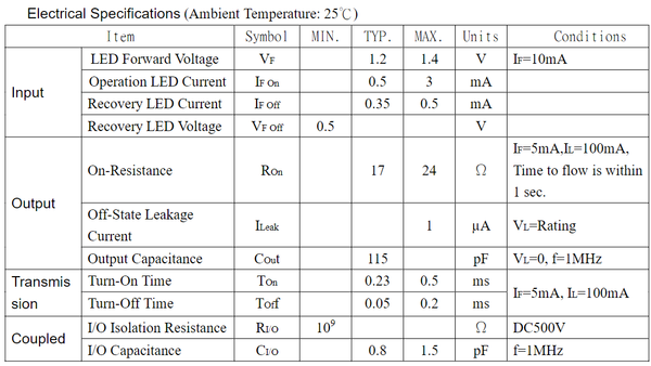 IC nguồn LT2110 2110 SOP-8 chính hãng Linear Technology