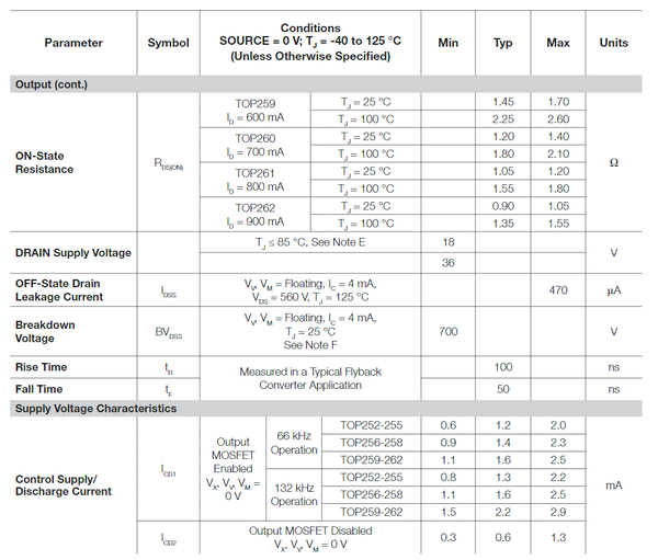 IC nguồn TOP261EN TOP261 SIP-6 chính hãng Power Integrations