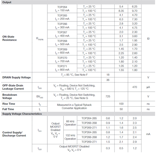 IC nguồn TOP267EG TOP267 SIP-6 chính hãng Power Integrations