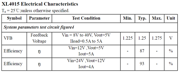 IC nguồn XL4015E1 4015 TO-263 chính hãng XLSEMI