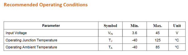 IC nguồn TD1509PR 1509 SOP-8 chính hãng Techcode