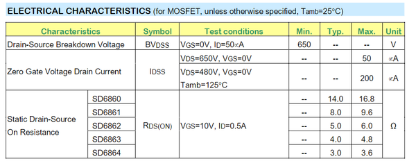 IC nguồn SD6863 6863 DIP-8 chính hãng Silan
