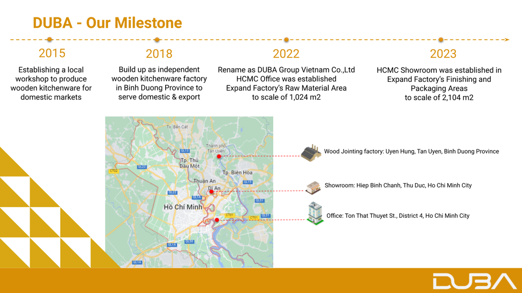 Khay gỗ óc chó vuông, đĩa gỗ đựng đồ ăn, dĩa gỗ chuẩn an toàn xuất khẩ
