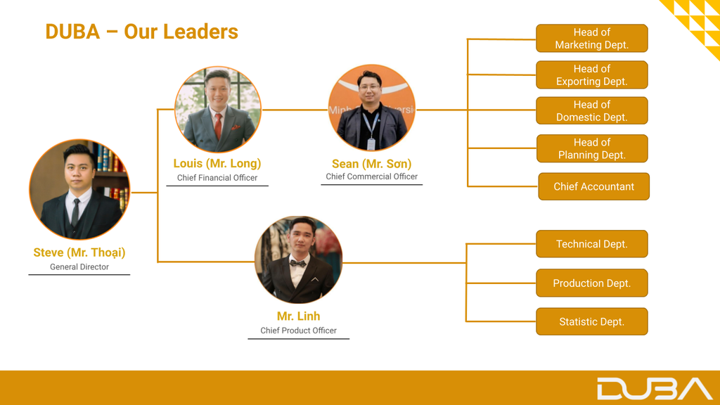 Khay gỗ óc chó vuông, đĩa gỗ đựng đồ ăn, dĩa gỗ chuẩn an toàn xuất khẩ